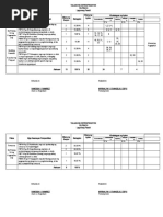 Mga Transitional Devices Sa Filipino | PDF