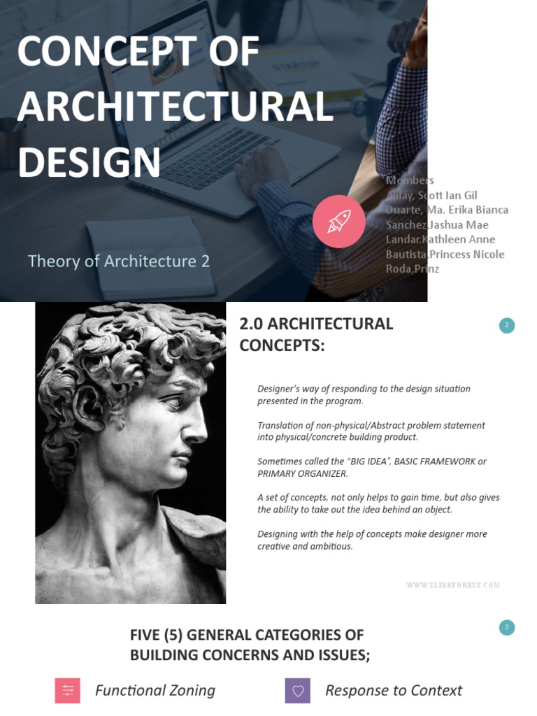 THEORY OF ARCH 2 (Group 2) 2 Powerpoint | PDF | Design | Space