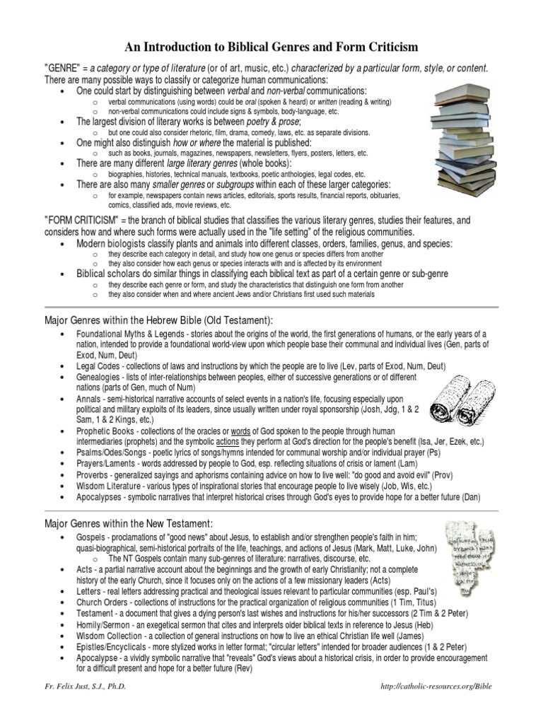 An Introduction To Biblical Genres and Form Criticism: Major Genres ...