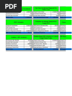 SIP & SWP - Calculator - Template | PDF