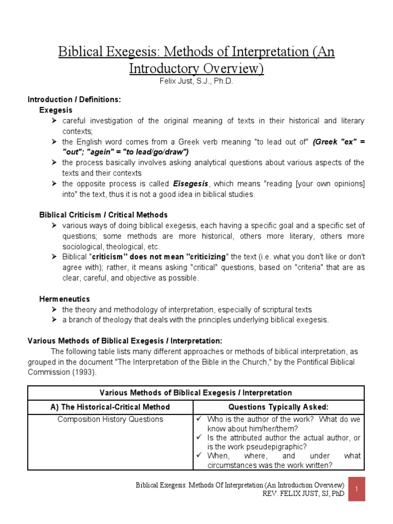 Biblical Exegesis: Methods of Interpretation (An Introductory Overview ...