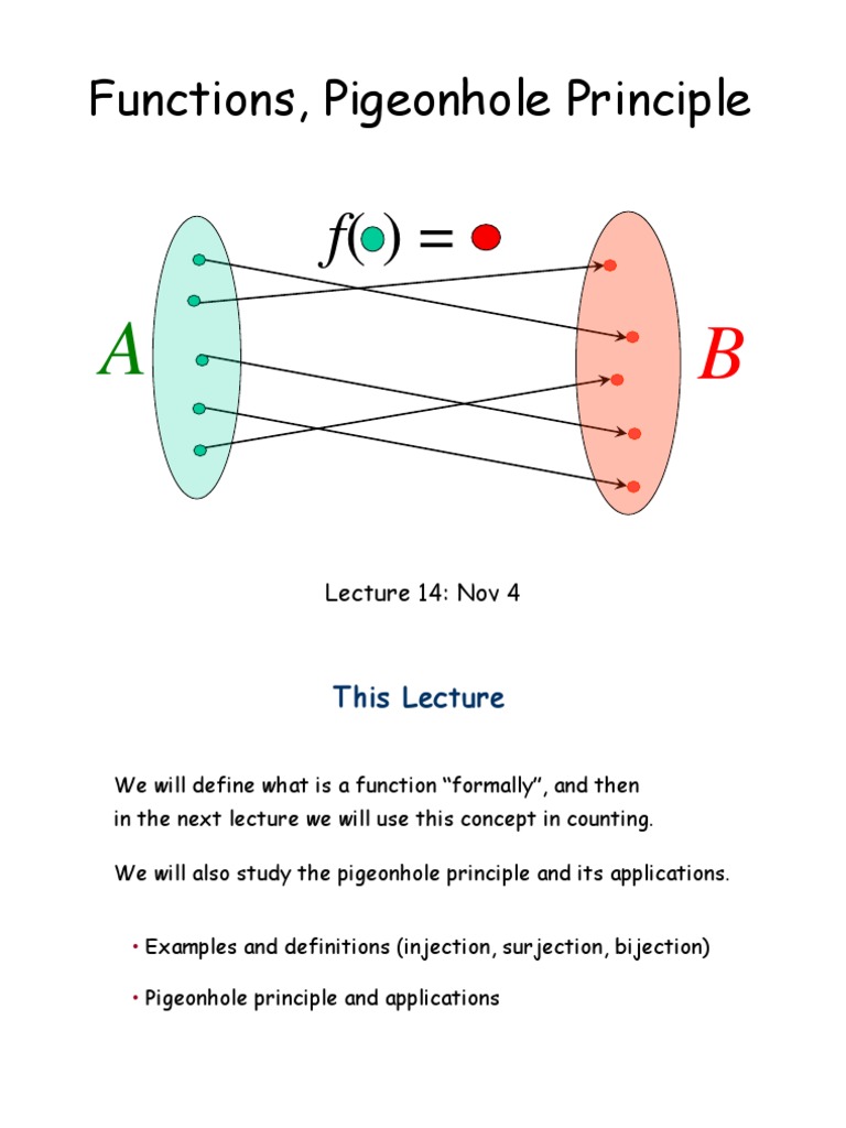 Chap4 - Functions, Pigeonhole Principle | PDF | Function (Mathematics ...