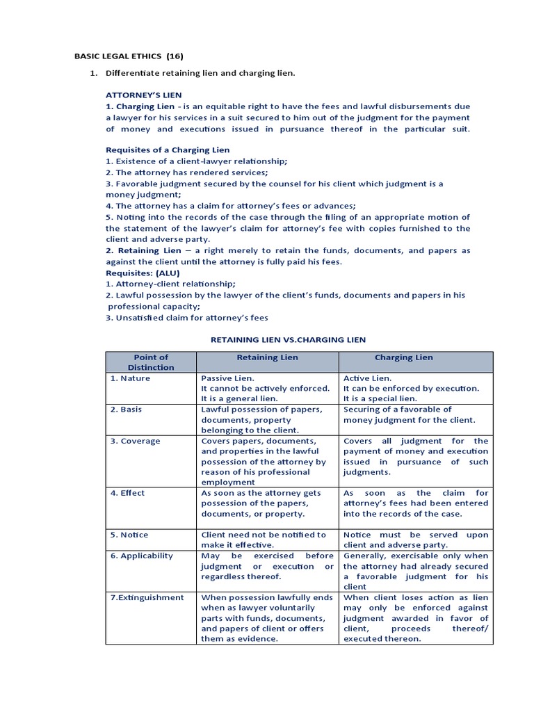 Differentiate Retaining Lien and Charging Lien.: Basic Legal Ethics ...