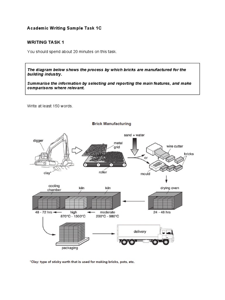 Academic Writing Sample Task 1c PDF | PDF