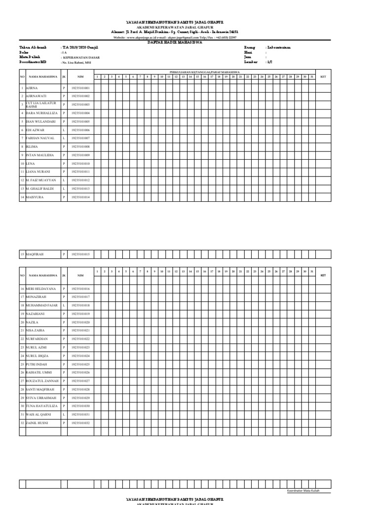Absen Praktek Lab Mandiri | PDF