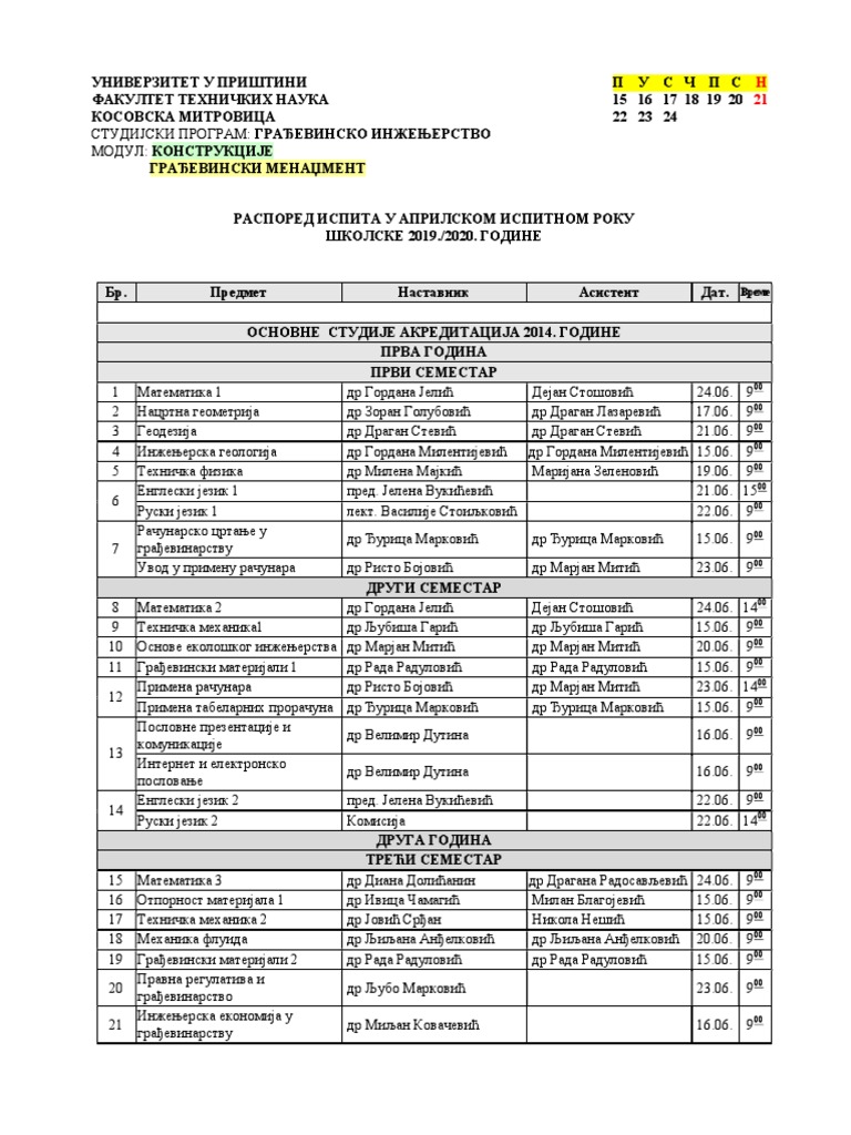 Gradjevina Os Ri | PDF