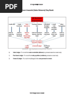 Day Book Formats Overview | PDF | Business