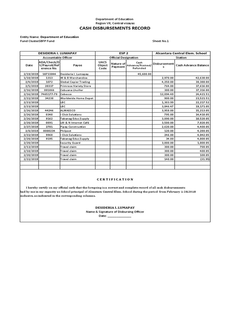 Cash Disbursement Record Example | PDF | Payments | Money