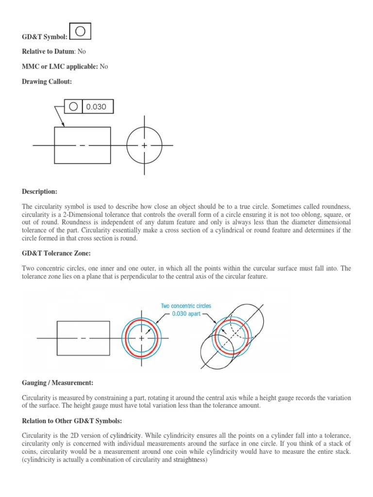 Circularity GD & T | PDF