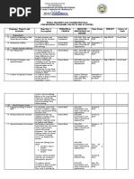 Annex A OPCR 2024 Template With Formula | PDF | Quality Management ...