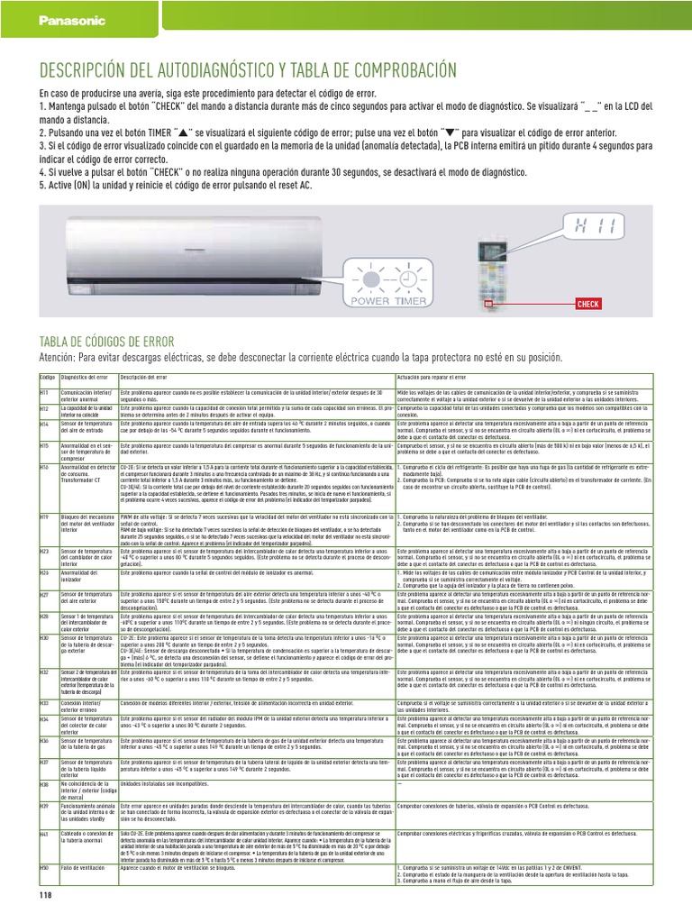 Codigos Error Panasonic | PDF | Refrigeración | Placa de circuito impreso