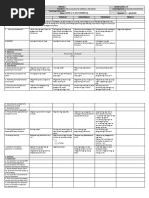 Mga Simbolo Sa Mapa - Worksheet | PDF