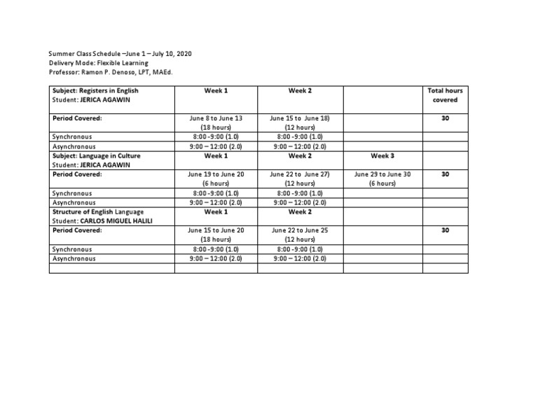 Summer 2020 Class Schedule Overview | PDF