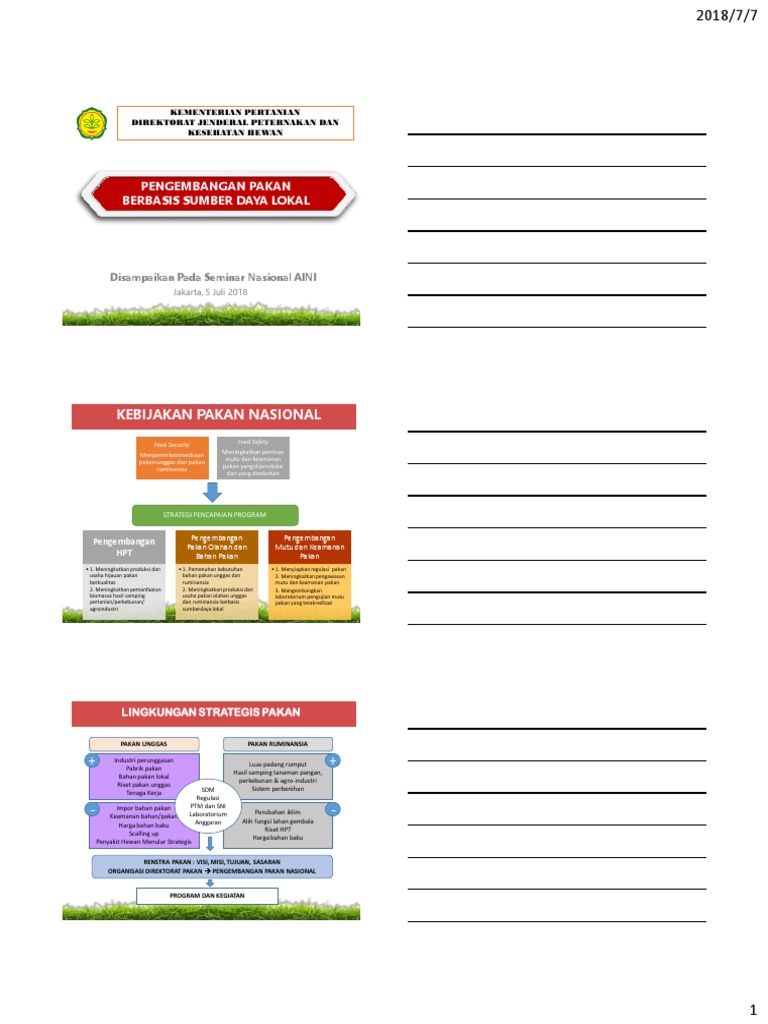 1 Ainionline - Org - DitjenPKH - Pengembangan Pakan Berbasis Sumber Daya Lokal PDF | PDF ...