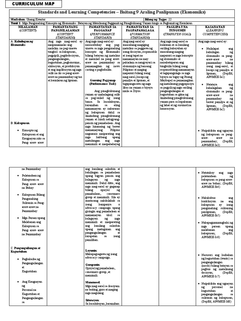 Curriculum Map Arpan G9 1ST Quarter | PDF