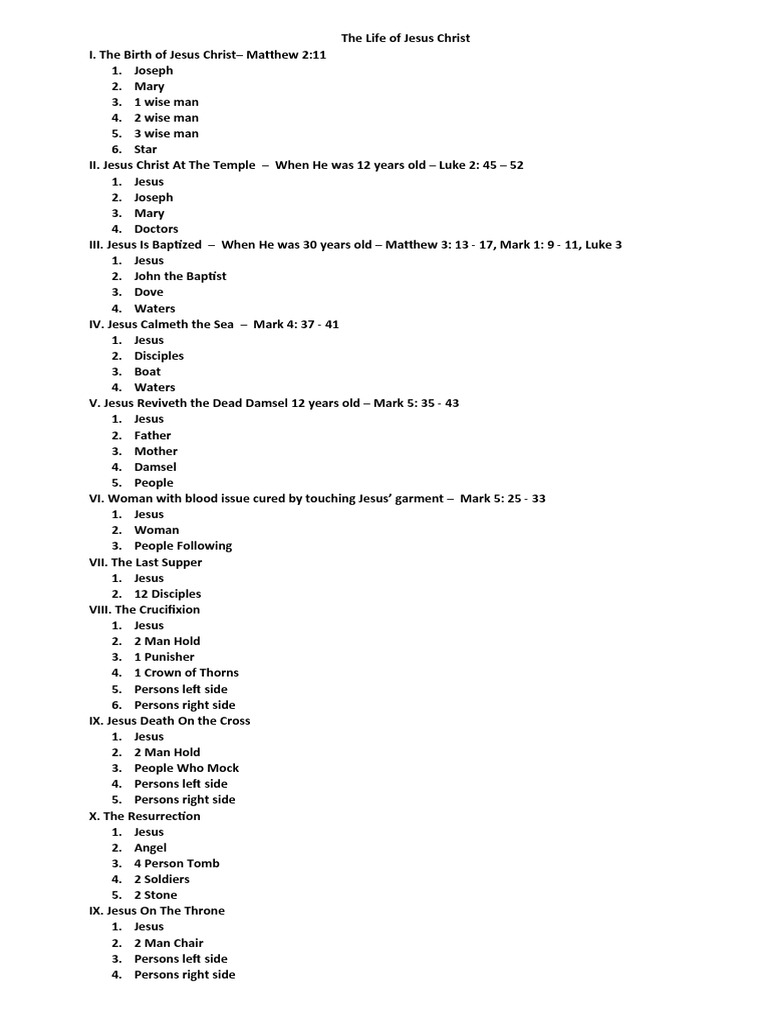 The Life of Jesus Christ | PDF | Gospel Of Matthew | Gospel Of Mark