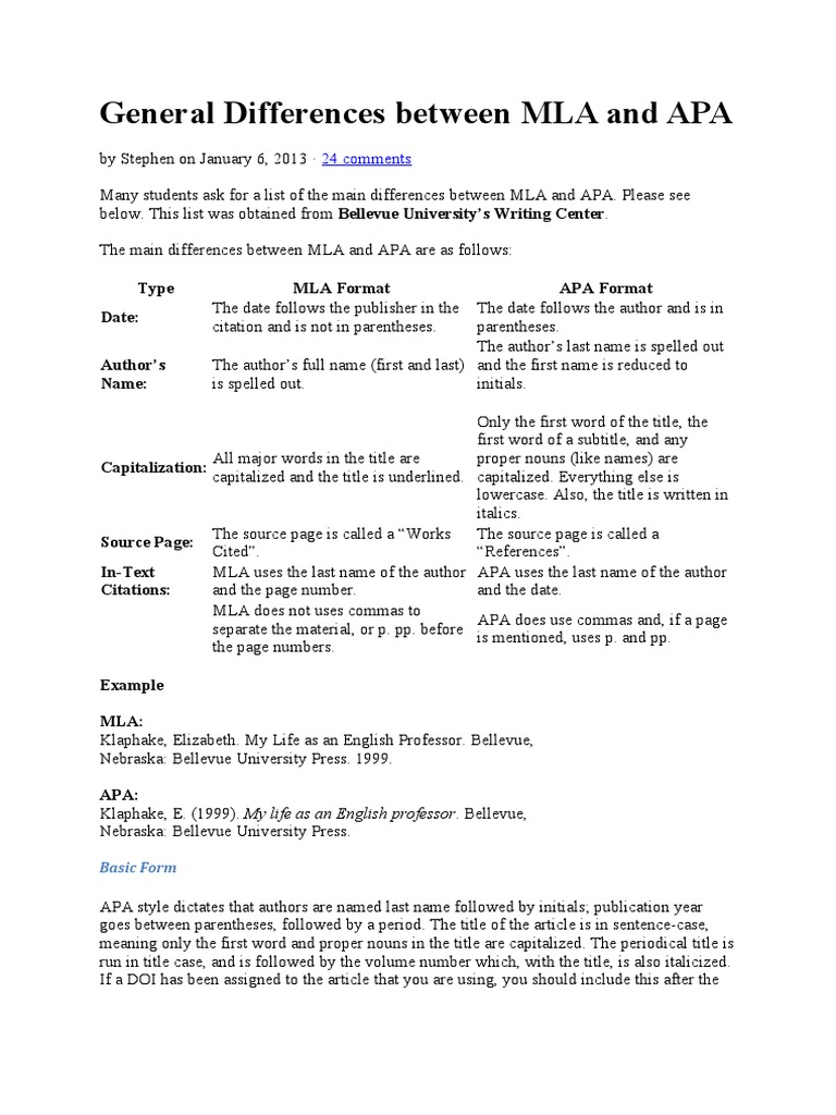 MLA vs APA Formatting Differences | PDF | Apa Style | E Reader