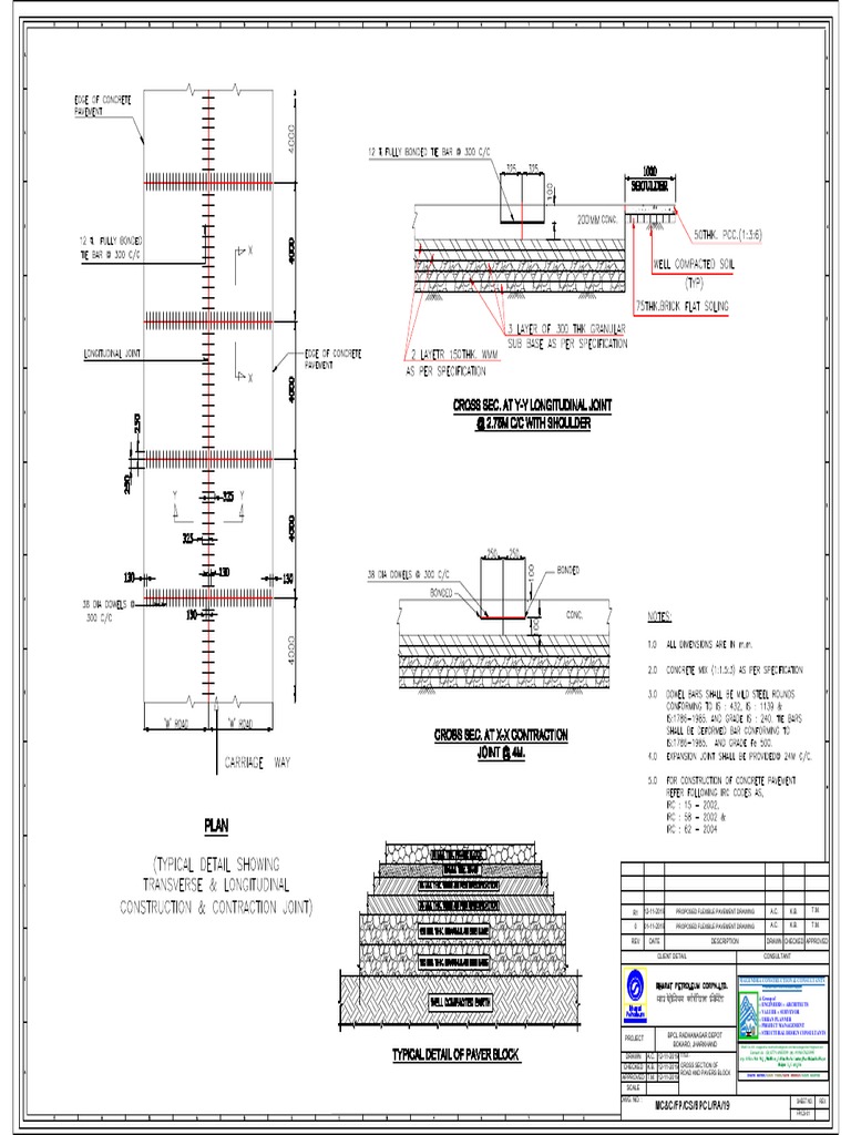 Road Driveway Section | PDF