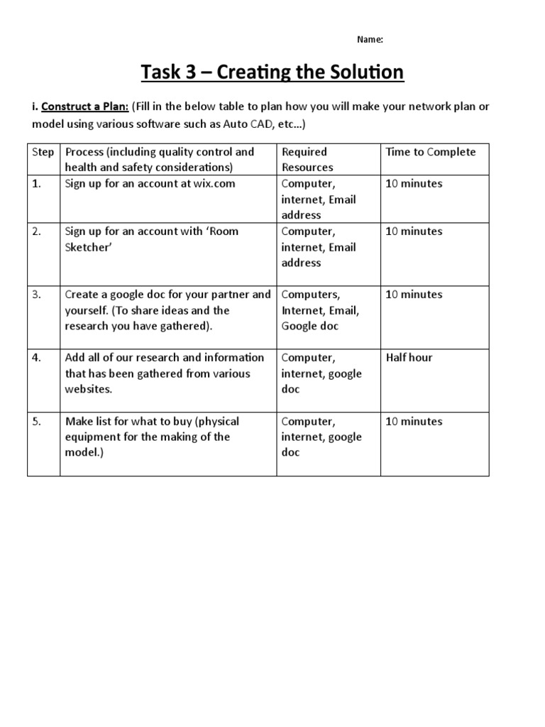 Creating The Solution | PDF