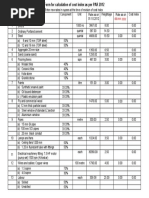 ISMC Weight and Dimension Chart - Grow Mechanical | PDF | Strength Of ...