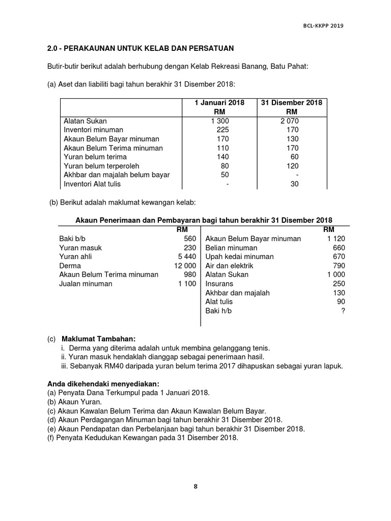 02 Kelab Dan Persatuan | PDF