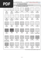 Geologic Lithologic Pattern Symbols | PDF