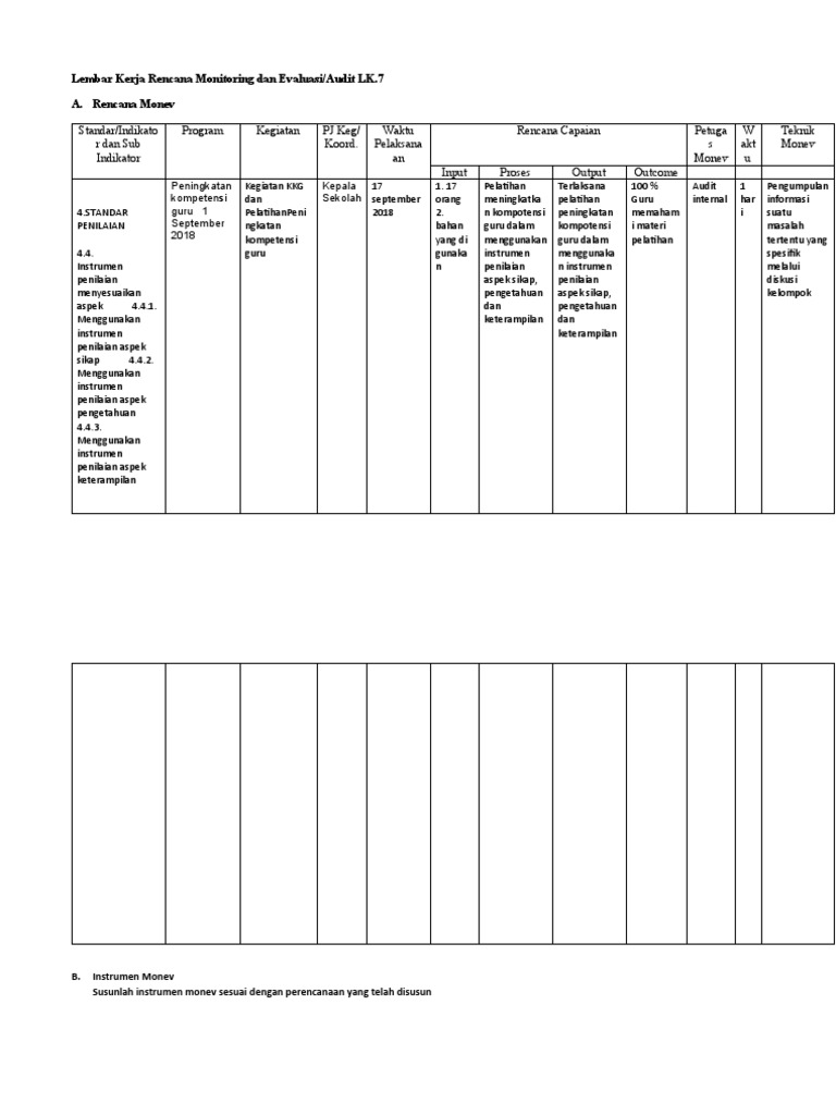 LK 7. Lembar Kerja Rencana Monitoring Dan Evaluasi | PDF