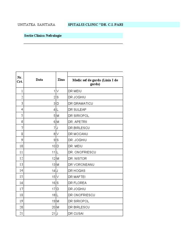 Parhon Iasi Medical Staff Schedule | PDF
