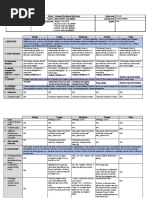 GR 8 Eng Fal - Drama - Lesson Plan Drama | PDF | Reading Comprehension ...