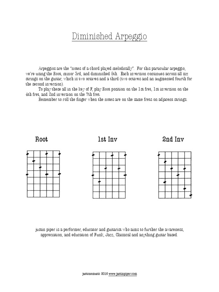 Diminished Arpeggio: Root 1st Inv 2nd Inv | PDF | Art