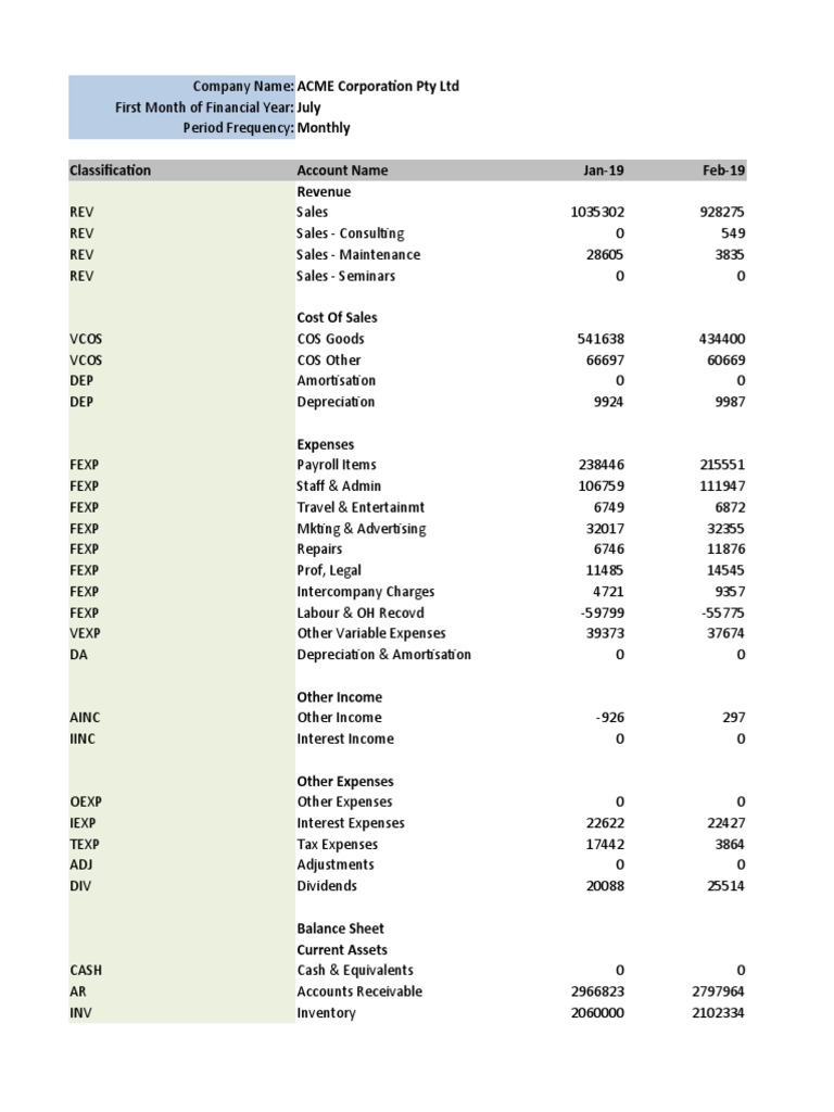 Fathom Example Import File | PDF | Expense | Equity (Finance)