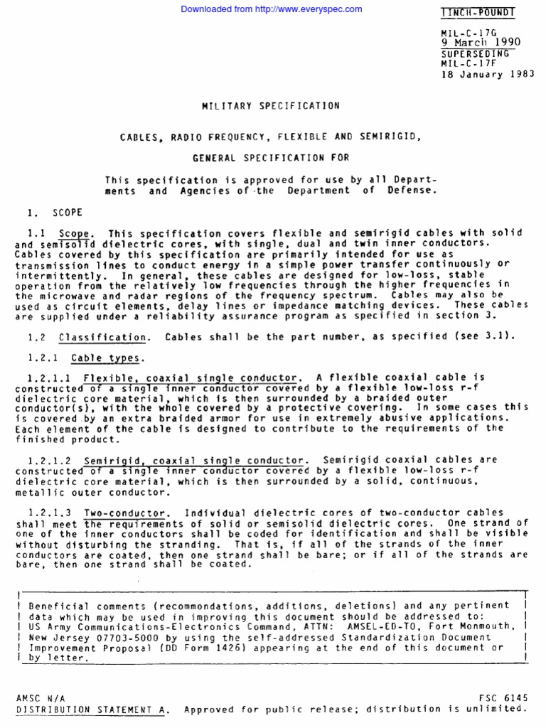 Check The Source To Verify That This Is The Current Version Before Use ...