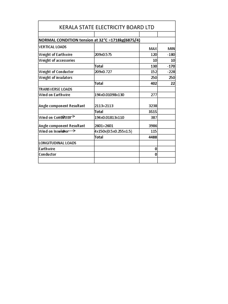 Engineering Load Calculations | PDF | Tension (Physics) | Stress (Mechanics)