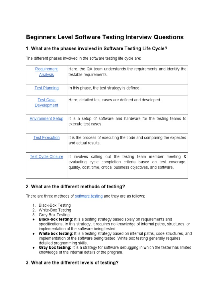Software Testing Interview Questions | PDF | Selenium (Software ...