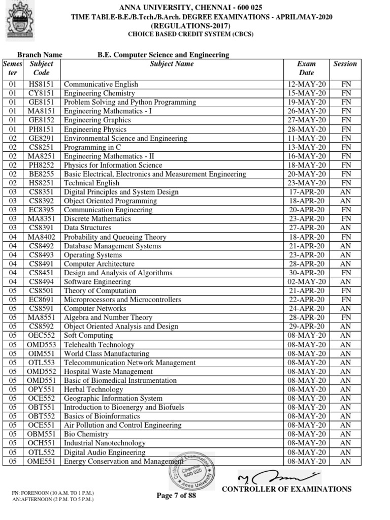 7 - Table - Anna University 2020 Apr-May Exam Time Table | PDF ...
