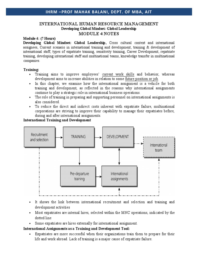 Module 4-Notes - (MODIFIED) IHRM | PDF | Mentorship | Behavior
