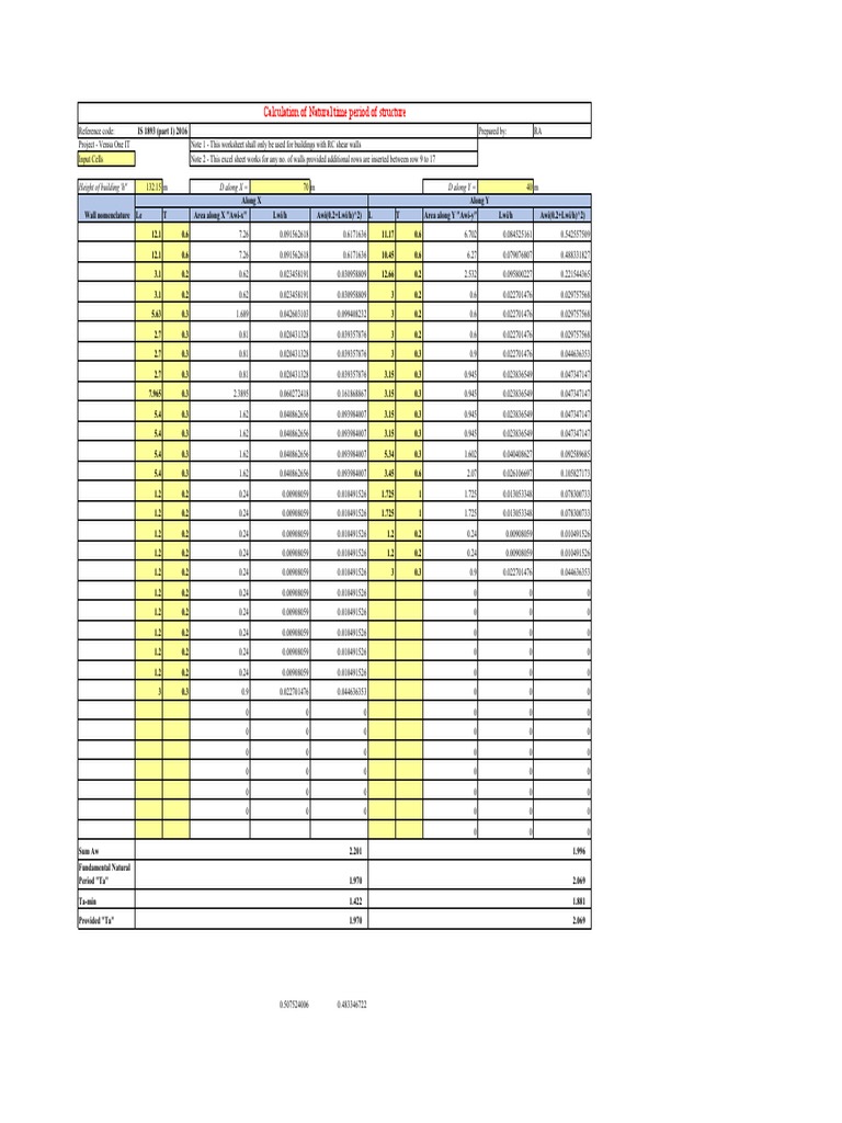 Calculation of Natural Time Period of Structure: Height of Building 'H ...