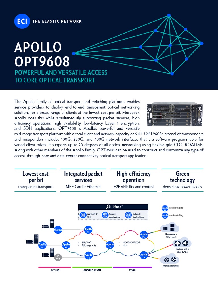 ECI Apollo OPT9608-Product-Note | PDF | Network Topology | Computer Network