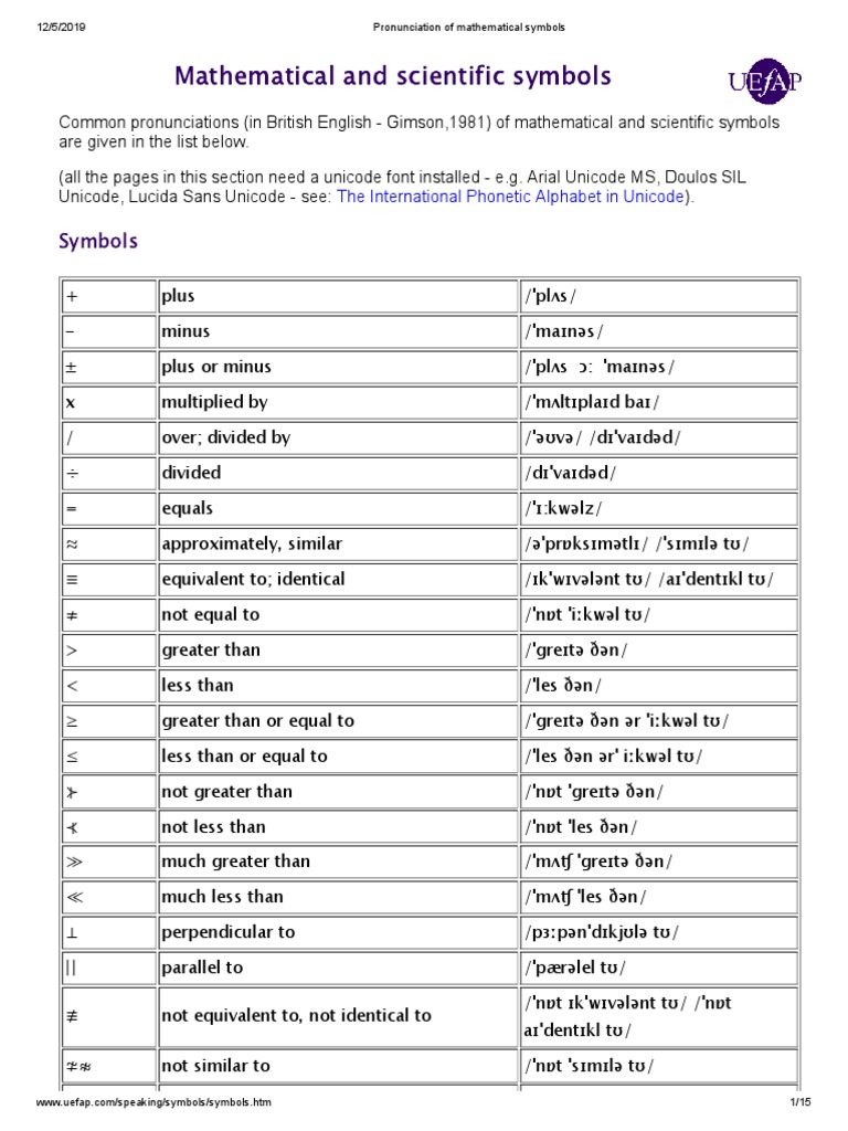 Pronunciation of Mathematical Symbols | PDF | Trigonometric Functions ...