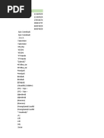 Brainrot - Full List! | PDF