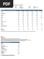 TCS Profit & Loss Overview 2010-2019 | PDF | Income Statement | Expense