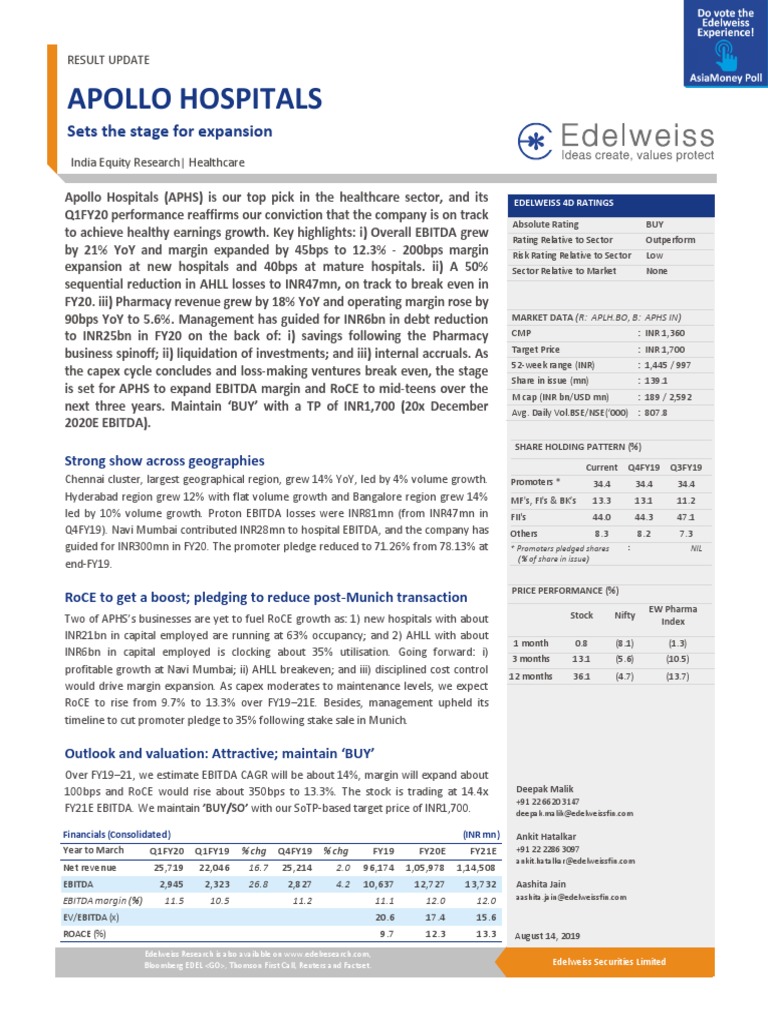 Apollo Hospitals Enterprise Companyname: Sets The Stage For Expansion ...
