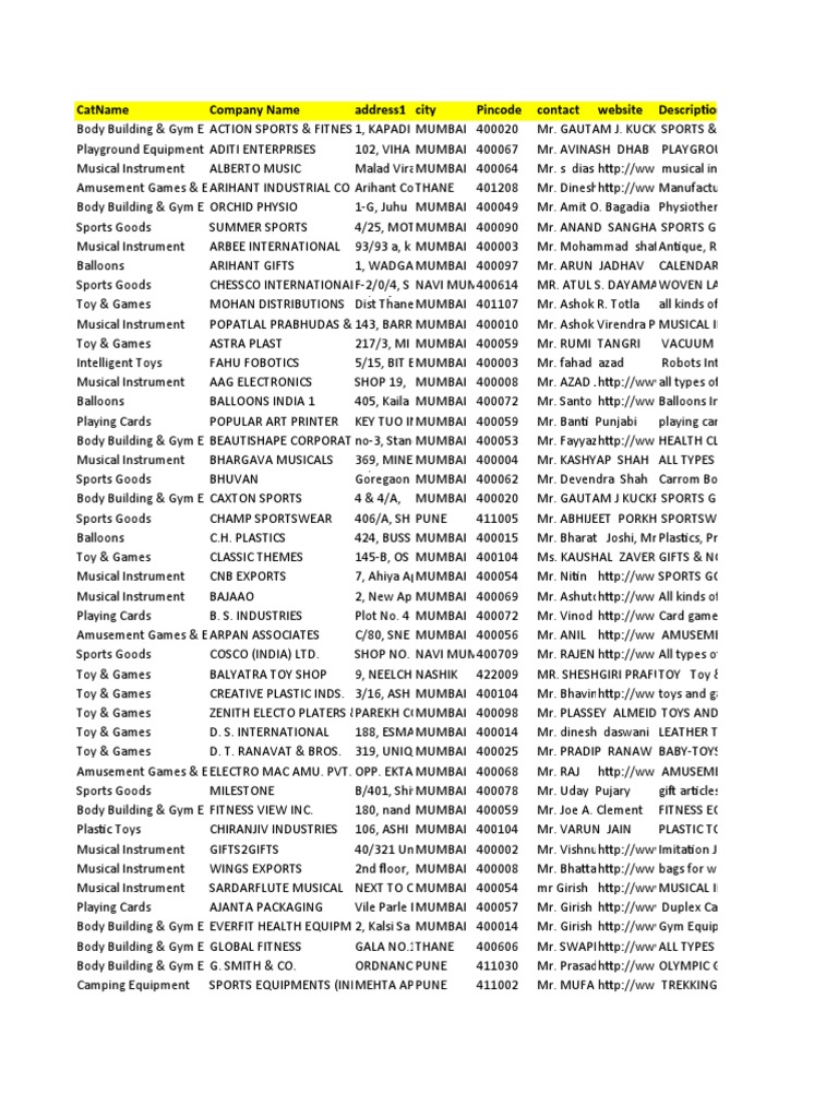 Toy Data Pdf Balloon Toys