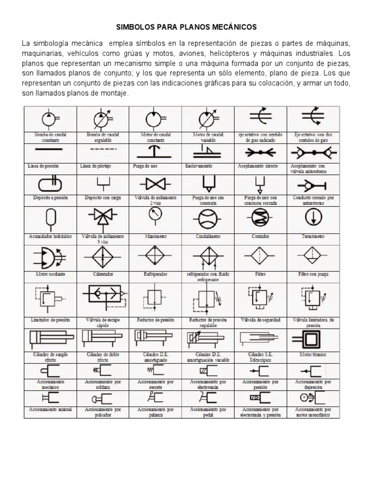 Simbolos para Planos Mecanicos | PDF