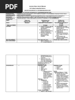 Curriculum Map Grade 10 | PDF