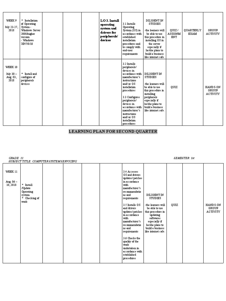 LEARNING PLAN FOR MIDTERM css11 | PDF | Application Software | Software