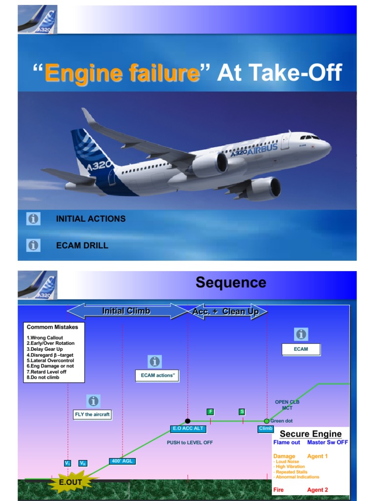 A320 Engine Failure Procedures | PDF | Aerospace Engineering | Aircraft