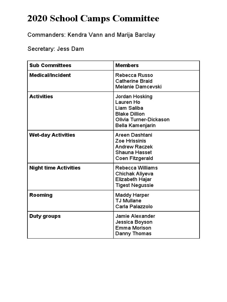 2020 School Camps Committee List | PDF