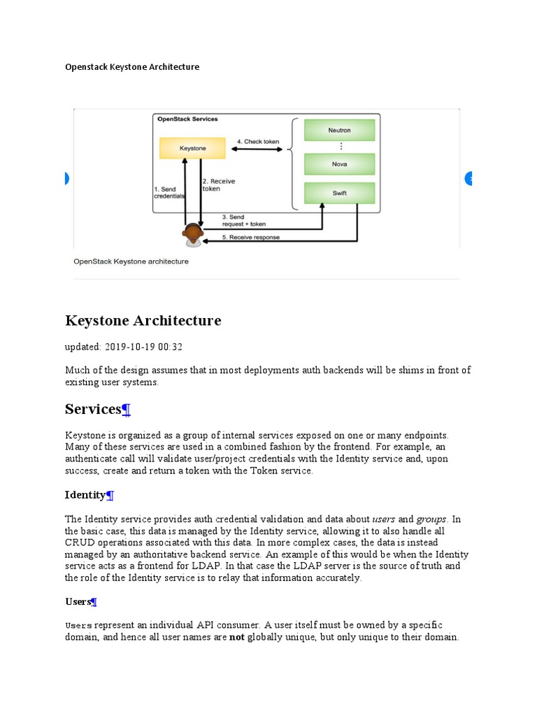 Openstack Keystone Architecture | PDF | Open Stack | Domain Name