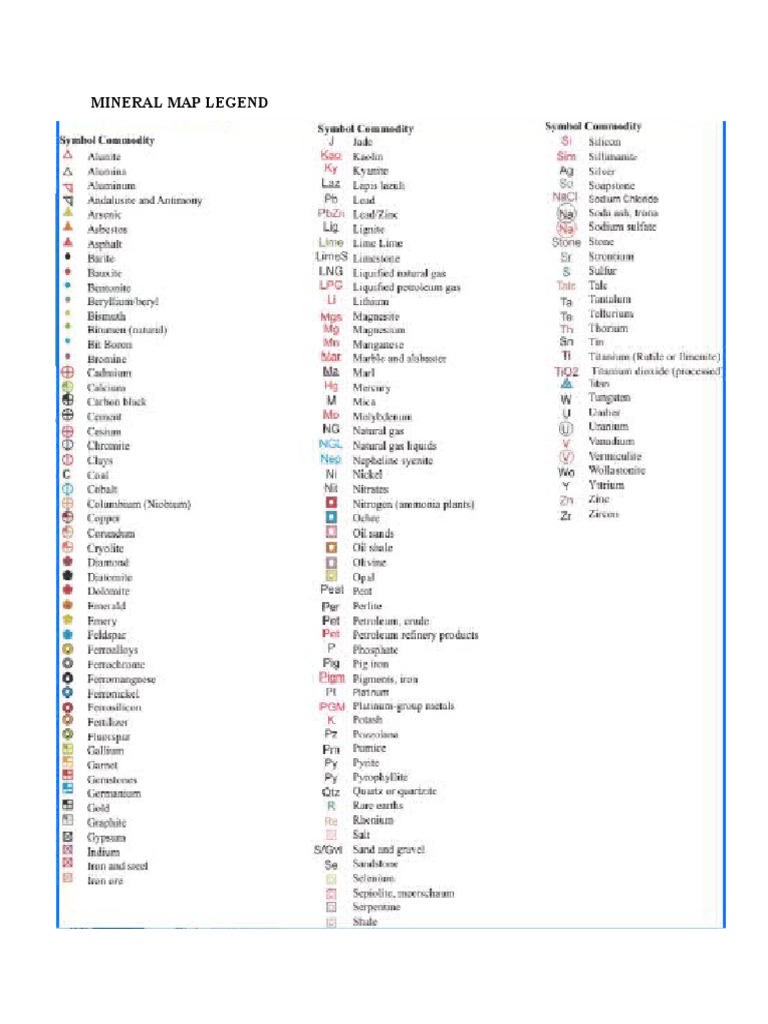 Mineral Map Legend